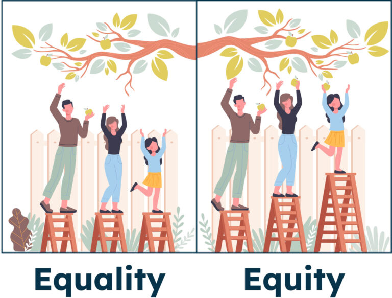 Equality Vs. Equity: What’s the Difference? Real examples