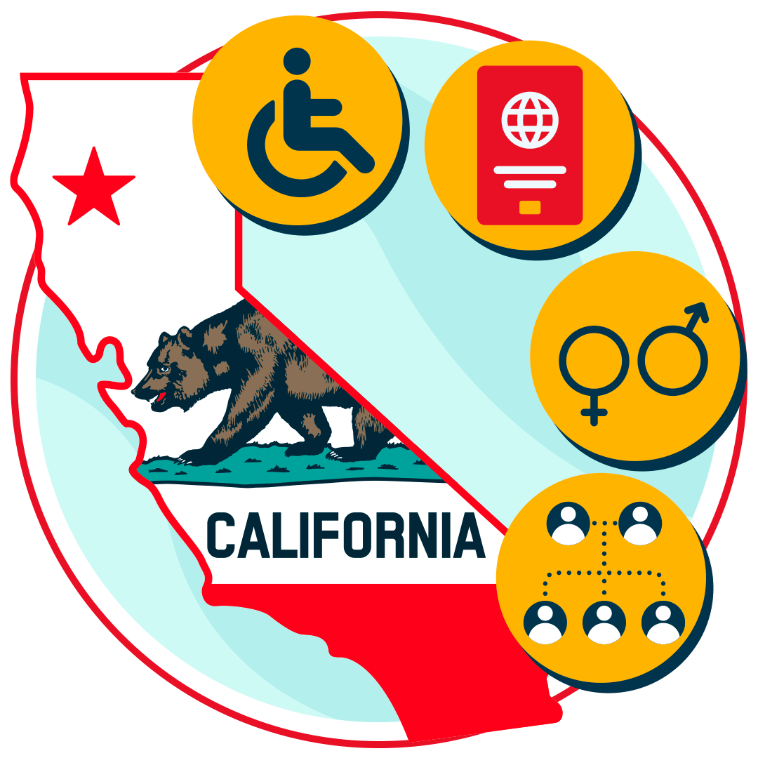 Unruh Civil Rights Act | California Web Compliance Guide