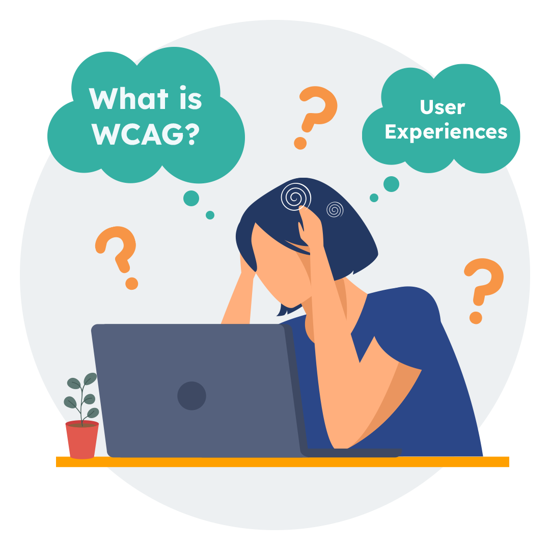What are the Levels of WCAG Compliance?
