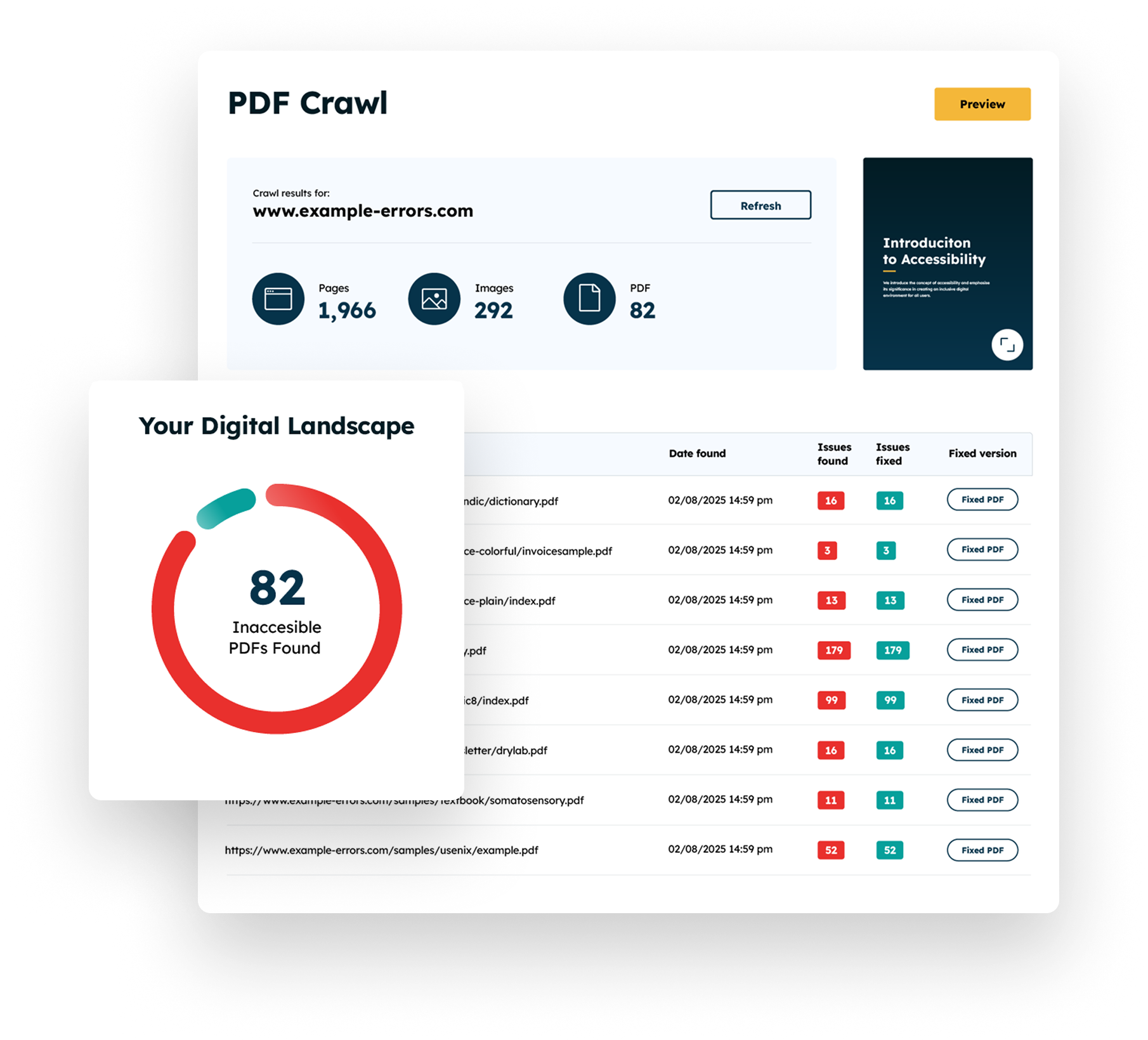 PDF Accessibility Checker & Remediation Tool