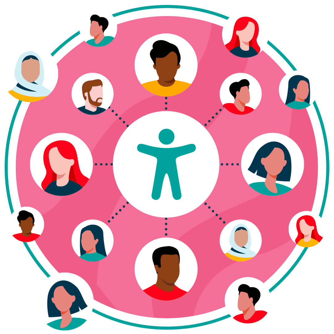 Importance Of Diversity And Inclusion Strategies In Recruitment